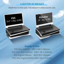 G-STORY 14" Inch IPS 4k 60Hz Portable Monitor Gaming Display Integrate ...